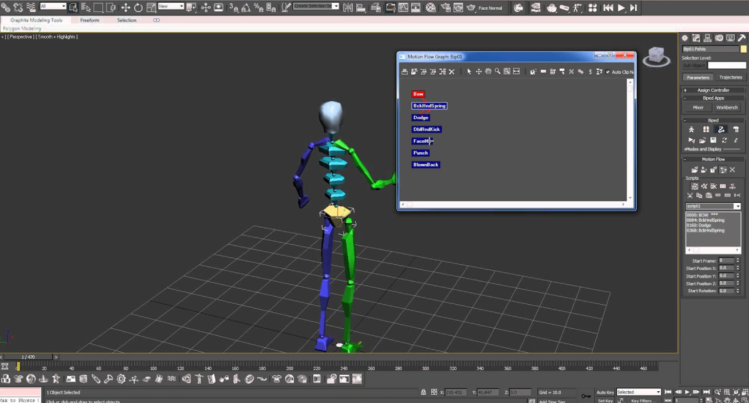 Breakthrough Features of Character Animation in 3Ds Max